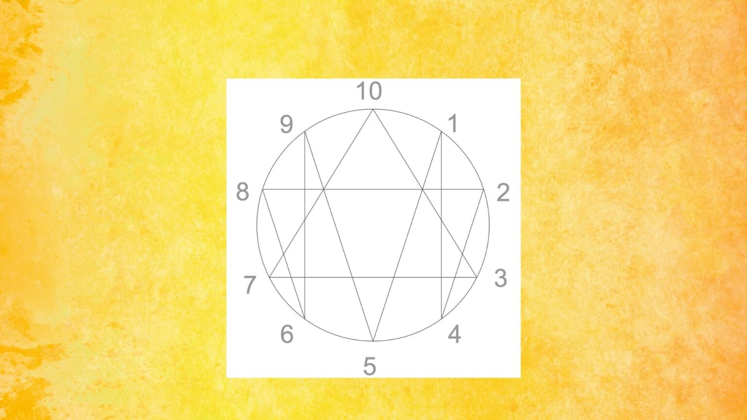 Adiós ENEAGRAMA, hola DECAGRAMA (28 de diciembre). – Haiki